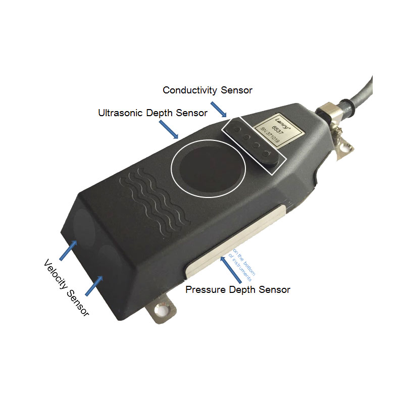 Best Open channel flow sensor for sewgae Manufacturer and Factory | Lanry