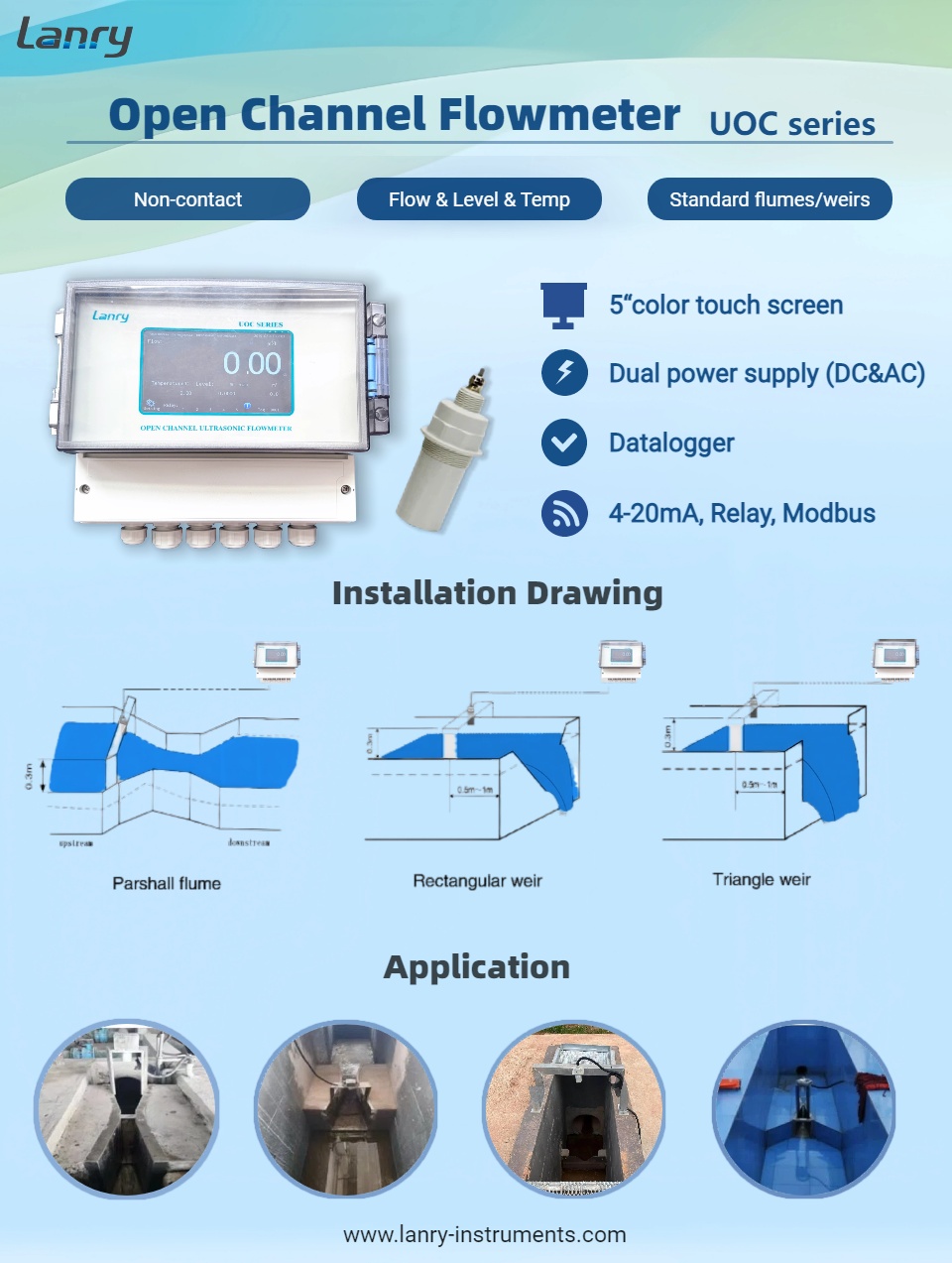 News - UOC Open Channel Flowmeter